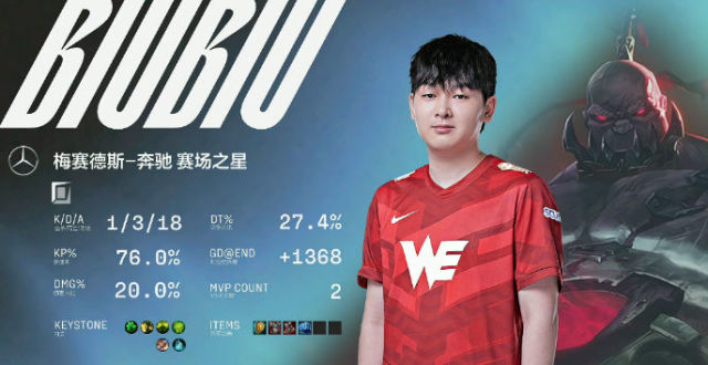 久违的恭喜WE！Biubiu将功补过，WE终获新赛季首胜_腾讯新闻