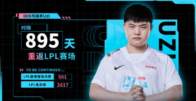 开到Uzi的团就是好团，IG冲阵体系击败BLG，Uzi回归迎来首败_腾讯新闻