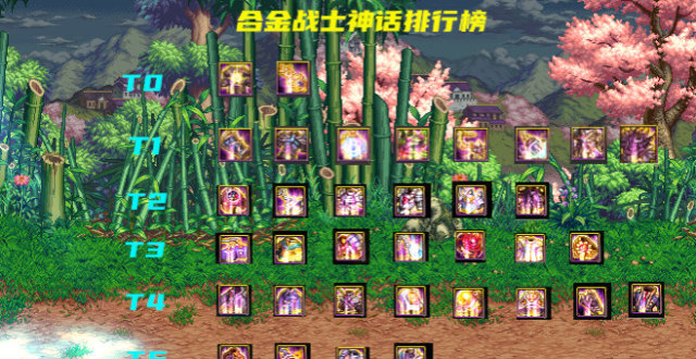 DNF：男枪第五转职合金战士，35件神话排行榜，T0两大幻神登场_腾讯新闻