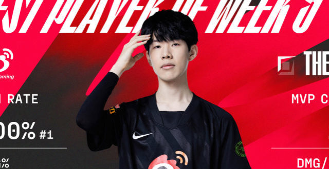 韩网票选LCK亚运会阵容！TheShy入选一阵，小吕布仅上榜三阵_腾讯新闻