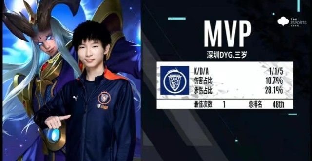 真不怪AG超玩会，DYG零封RW侠确实强，第二轮A组变成“死亡之组”，都是冠亚军队伍！_腾讯新闻