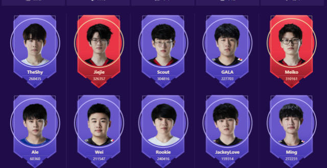 LOL：EDG居安思危！韩媒曝前T1青训中单Fisher将加盟LPL，小学弟接班人来了_腾讯新闻