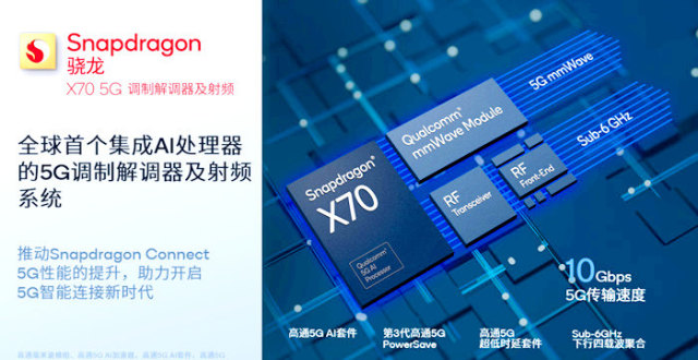 高通发布骁龙X70 5G基带芯片及射频系统，首度加入5G AI处理器_腾讯新闻