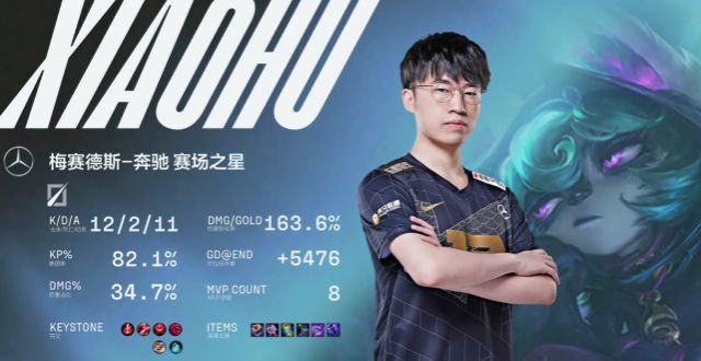 RNG战胜EDG！小虎YYDS！韩网热议：亚运会RNG全队出征_腾讯新闻