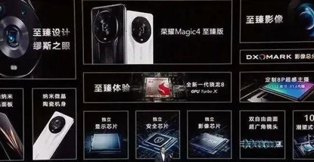 DXO第一只是好戏开始！荣耀CEO赵明谈Magic4系列影像超车秘诀_腾讯新闻