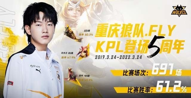 Fly登场KPL五周年：官方统计出其3个胜率最高英雄，关羽是其最爱_腾讯新闻