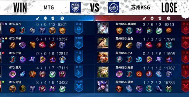 春季赛快讯：MTG零封苏州KSG，久凡鬼谷子发起致命团战_腾讯新闻
