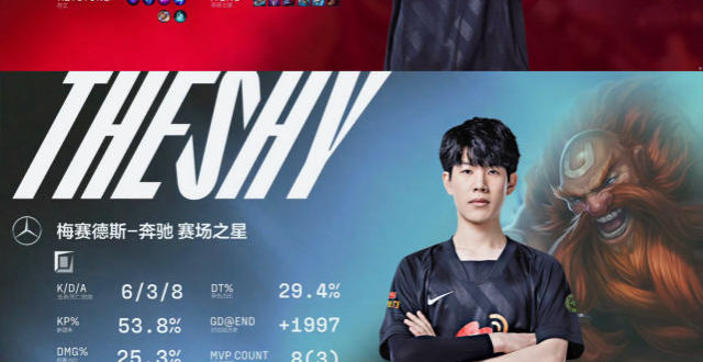 冠军上单，亦有差距啊！三连MVP，Theshy二阵上单还有人质疑吗？_腾讯新闻
