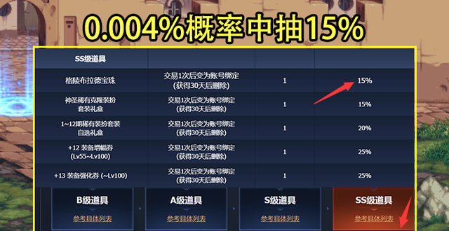 DNF：出个龙珠要86W1个？旭旭宝宝100W都不愿包，动辄就亏200W_腾讯新闻