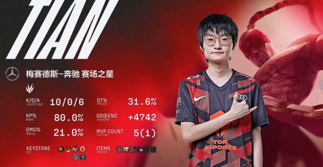 LPL一天之内，诞生五大名场面！JKL打出奇迹翻盘，小天一战梦回S9_腾讯新闻