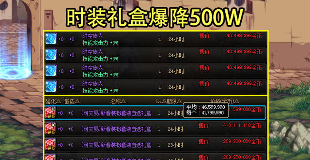 DNF：新春时装礼盒崩盘了！时隔3天暴降500W，2大原因成祸首_腾讯新闻