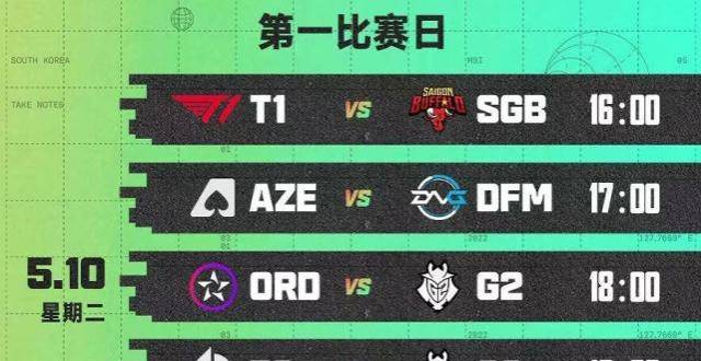英雄联盟2022MSI赛程正式公布，T1揭幕战，RNG首日迎战IW战队_腾讯新闻