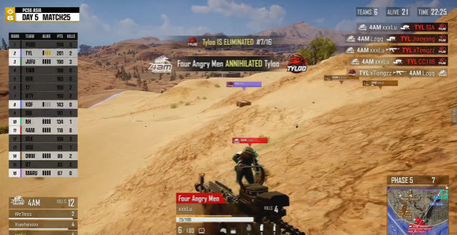 4AM单局16杀收尾，XDD登顶战神榜，PeRo三连冠的剧本来了？_腾讯新闻