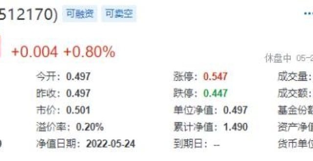 半日“吸金”逾1.7亿元，规模最大医疗ETF（512170）获资金青睐！_腾讯新闻