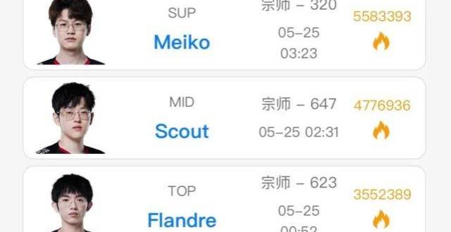 “EDG训练赛战绩图”火了，被IG战队给碾压，Meiko阵亡了13次之多_腾讯新闻