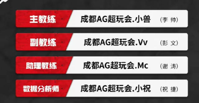 ag教练组大换血，dgc张角全都下台！誓要回归御三家与狼队es并肩_腾讯新闻