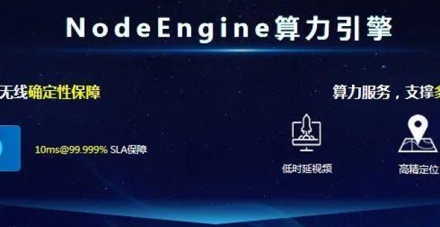 业界率先：中兴通讯这个算力引擎凭什么构建能网又算5G智简专网_腾讯新闻