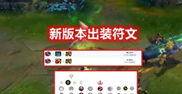 LOL新版本“T0级AD”诞生：胜率一夜上涨8％，夏季赛又是非Ban必选_腾讯新闻