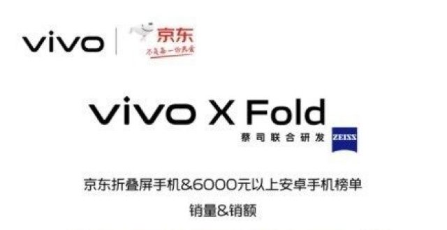 vivo X Fold 618首战告捷 斩获多平台爆款双冠军_腾讯新闻