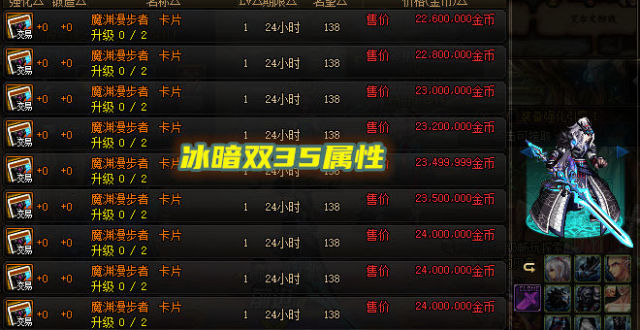 DNF：110级开服新道具物价！金绿柱石50W金币，寂静城门票12亿_腾讯新闻