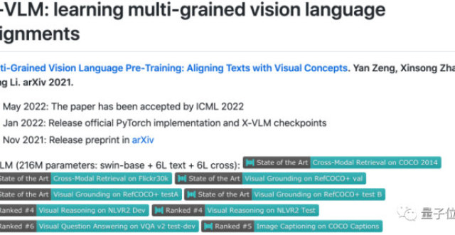 字节跳动 AI Lab 提出多模态模型：X-VLM，学习视觉和语言多粒度对齐_腾讯新闻