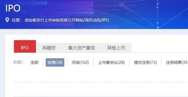 三鲁企集中申报创业板IPO获受理，山东排队大军望扩容_腾讯新闻