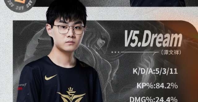 FPX引入韩援上单对抗V5，呼吸哥对战Theshy_腾讯新闻