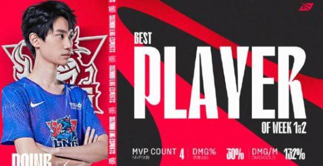 LPL夏季赛第一二周最佳阵容：Doinb包揽最佳中单和MVP_腾讯新闻