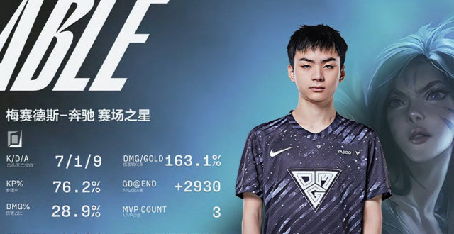 OMG击败LNG拿下首胜，Able成救世主，张导：跟过UZI的都会卡莎_腾讯新闻