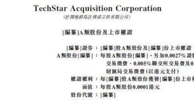 香港第13家SPAC：中信、清科、倪正东、李竹、刘伟杰等发起的TechStar，递交招股书_腾讯新闻