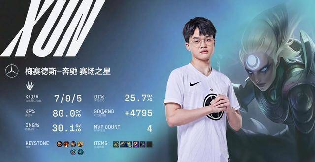 LPL夏季赛：AL让1追2胜IG Xun第四次MVP却闪现撞墙连续空大_腾讯新闻