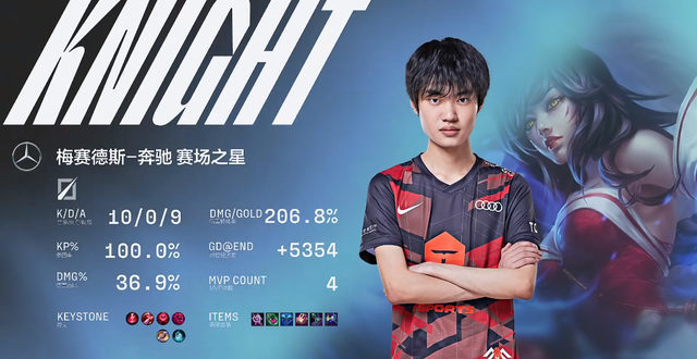 LCK网友热议LNG失利：Doinb伪强者，JKL又活过来了_腾讯新闻