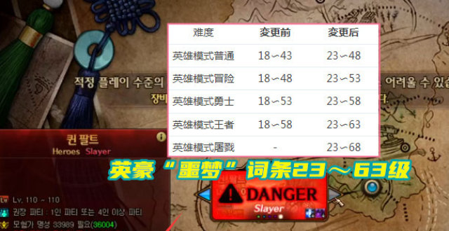 DNF：8月英豪追加新难度“噩梦”！入场名望近3.4W，词条最高68级_腾讯新闻