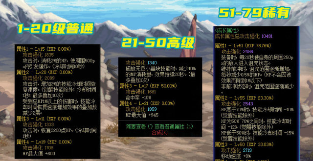 DNF：105装备词条颜色大揭秘！80级神器粉色，100级金色史诗品质_腾讯新闻