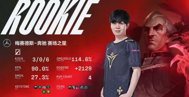 V5碾压IG豪取9连胜！Rookie回归4连MVP太离谱_腾讯新闻