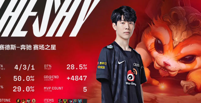 WBG终结V5九连胜，Theshy纳尔一打二名场面，北枫：不可思议_腾讯新闻