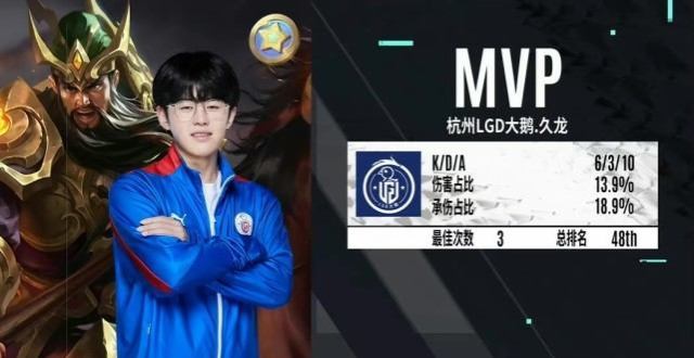 KPL解说英凯1V14获胜！LGD大鹅零封EDGM，久龙三连MVP_腾讯新闻
