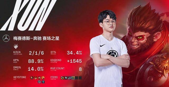 LPL夏季赛：Xun掌门抢大龙砍赛季第八次MVP IG鏖战三局力克RA_腾讯新闻