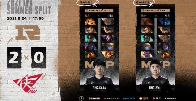 RNG2-0横扫RW获赛季首胜！Gala15杀韦鲁斯一次未死_腾讯新闻
