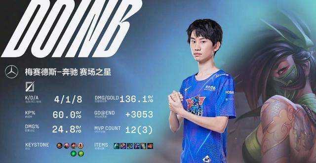 LPL季后赛：Doinb阿卡丽顶级拉扯 LNG主动变阵力克V5拿下赛点_腾讯新闻