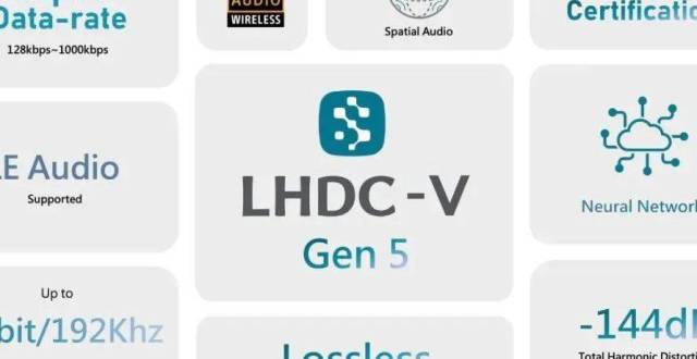 “目标是要做最好的codec！” 写在LHDC 5.0发布会之后_腾讯新闻