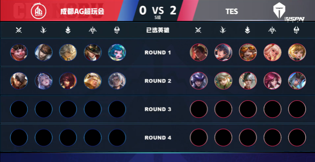 KPL樊叔赛评：成都AG如何通过BP完成让2追3大翻盘？_腾讯新闻