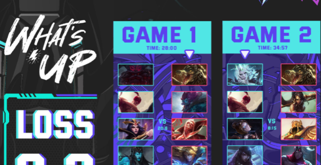 SMLZ再次无缘季后赛！UP输掉比赛后官博遭爆破，小草包被要求退役_腾讯新闻