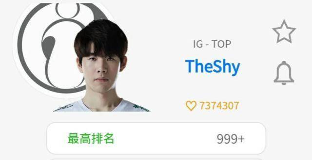 Theshy又回去了？“韩服大乱斗模式，奖励自己连续打了36场”_腾讯新闻