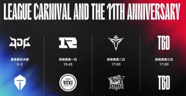 9月2日LPL冒泡赛：Junjia首发，RNG再战EDG_腾讯新闻