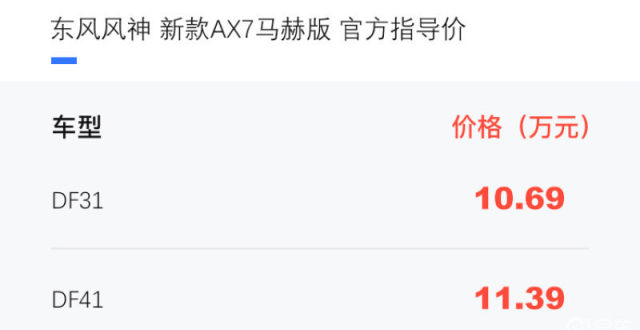 新款东风风神AX7马赫版正式上市 售价10.69-11.39万元_腾讯新闻