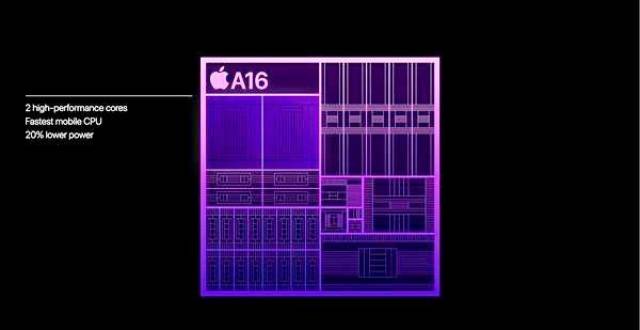 苹果A16安兔兔跑分曝光：GPU性能相比A15提升了28％！_腾讯新闻