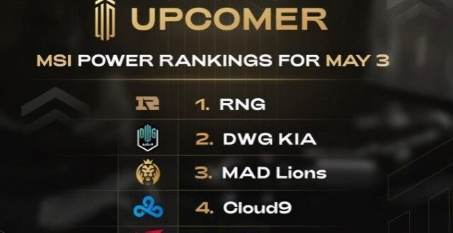 MSI最强战队排行！RNG超越DK成第一，网友：别做梦了_腾讯新闻