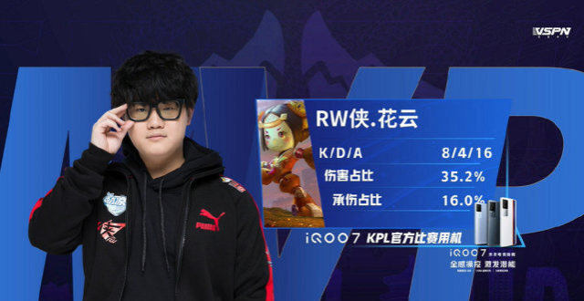 KPL：故意控分还是不在状态？AG超玩会0：2不敌RW侠_腾讯新闻