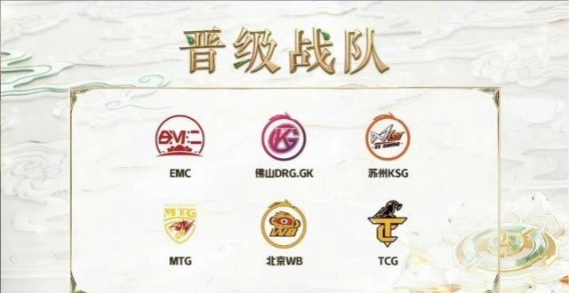 KGL实力如此强悍？挑战者赛三支战队晋级，KPL要有压力了！_腾讯新闻